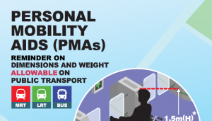 Personal Mobility Aids (PMAs) for traveling on public buses and trains ...